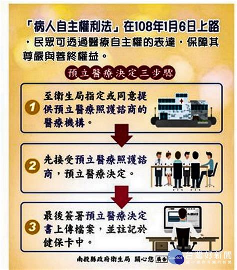 預立醫療決定讓生命自主 尊嚴善終 蕃新聞
