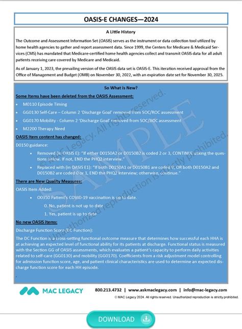Oasis E Cheat Sheet Digital Download