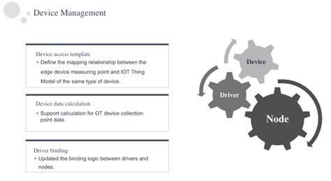 baetyl new release integrates with ekuiper and delivers edge to more