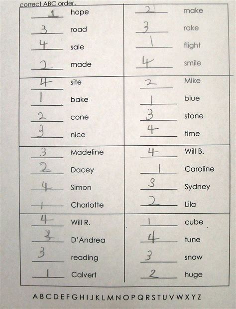 Ms Clark Alphabetical Order