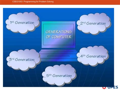 Programming For Problem Solving Unit 1 Ppt Free Download