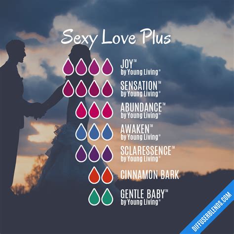 Sexy Love Plus