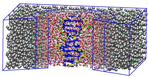 computation special issue computation in molecular modeling