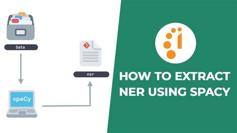 How To Extract Ner Named Entity Recognition Using Spacy Nlp Ner