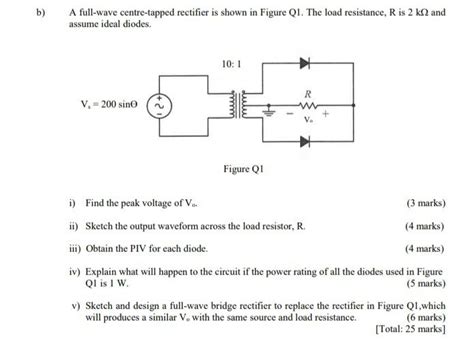 A Full Wave Centre Tapped Rectifier Is Shown In