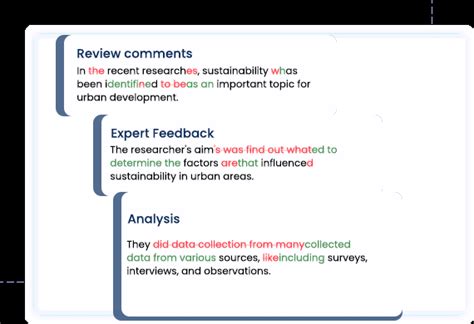 Manuscript Editing Services Journal Manuscript Editing