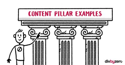 Content Pillar Examples To Inspire Your Own Strategy