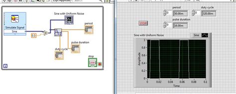 post processing the pulse signals ni community
