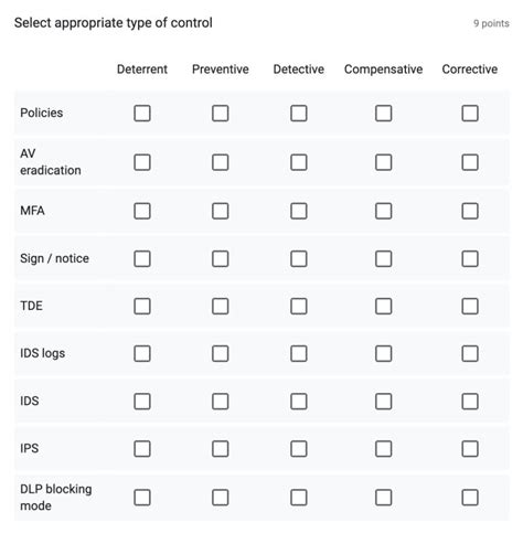 100 Really Free Alternative To Kahoot