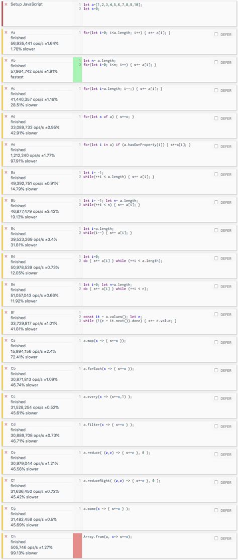 Loop For Each Over An Array In Javascript Stack Overflow