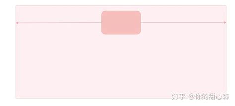 CSS 布局案例不会还有人不会布局吧 知乎