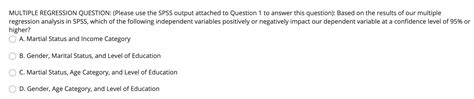 Solved Multiple Regression Question Please See The Spss
