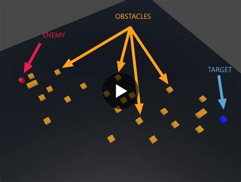 Unity6 Dots Gamedevelopment Pathfinding Astar Levelingup