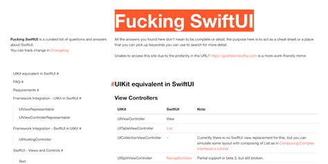 Fucking Swiftui Product Information Latest Updates And Reviews 2025 Product Hunt
