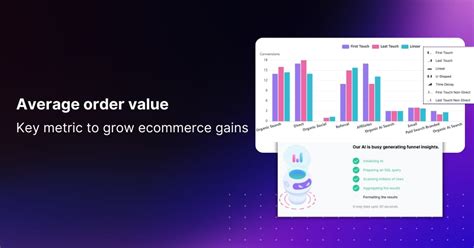 Web Analytics Dashboard Examples And How To Create Your Own