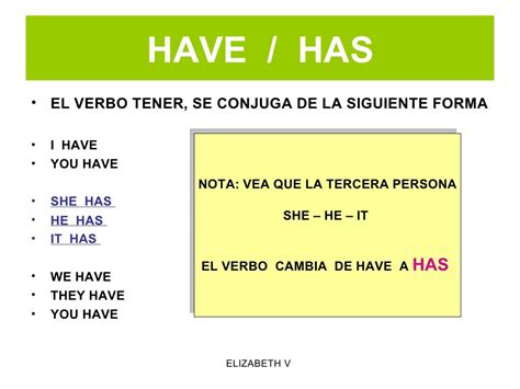 Have Has