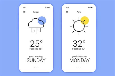 Weather Forecast App UI Premium Photo Rawpixel