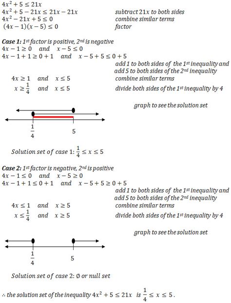 Linear And Quadratic Inequalities Question With Worked Solution