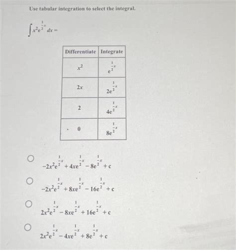 Solved Use Tabular Integration To Select The Integral Chegg Com