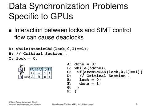 Ppt Hardware Transactional Memory For Gpu Architectures Powerpoint Presentation Id3520403