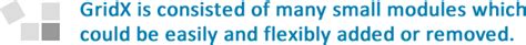 Gridx