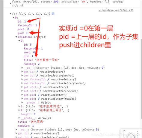 Javascript如何将数据处理成树形结构javascript技巧脚本之家