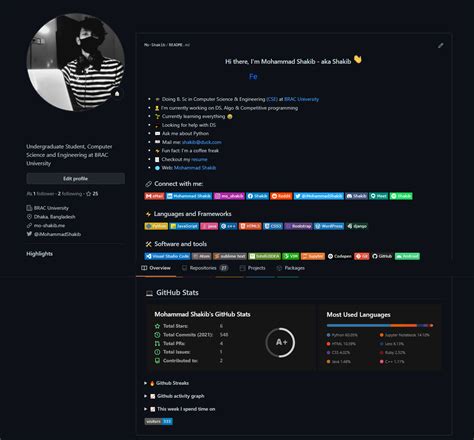 Mohammad Shakib · Issue 675 · Eddiehubcommunityawesome Github
