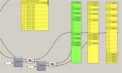 Partition List Based On Other List Values Grasshopper Mcneel Forum
