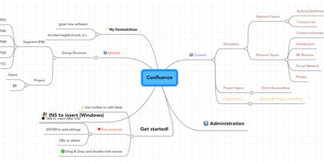 Confluence Mindmeister Mind Map