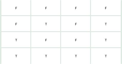 How Programming Conditionals Works