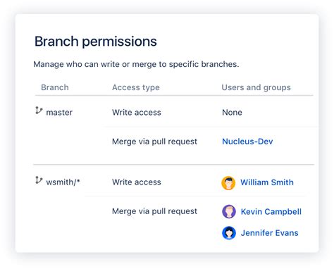 Bitbucket The Git Solution For Professional Teams