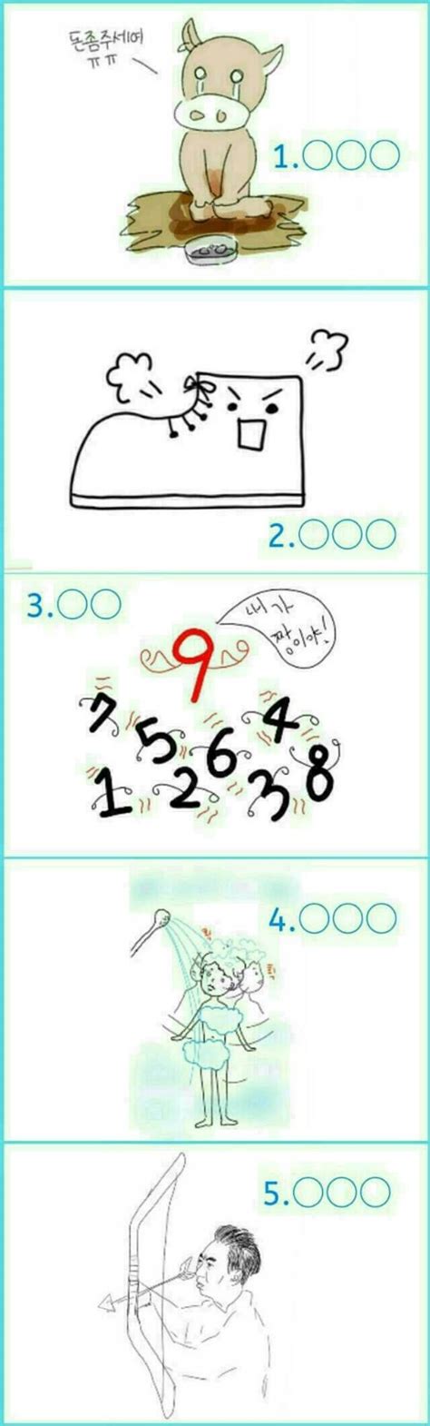 그림보고 맞추는 넌센스 퀴즈 네이버 블로그