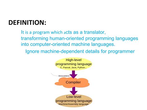 Compiler And Their Types Pptx Programming Languages Computing