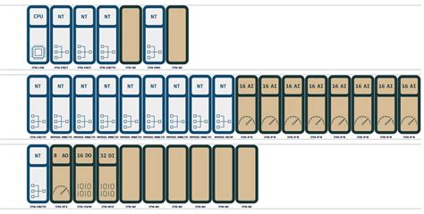 Engineering Automation Plc Designengineering Efficiency