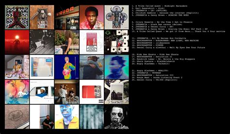 Top 25 Hip Hop Projects Oat Rtopster