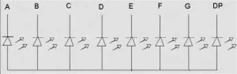 Common Cathode Common Anode 7 Segment Display Truth Table 7 Segment Display And Driving A 7