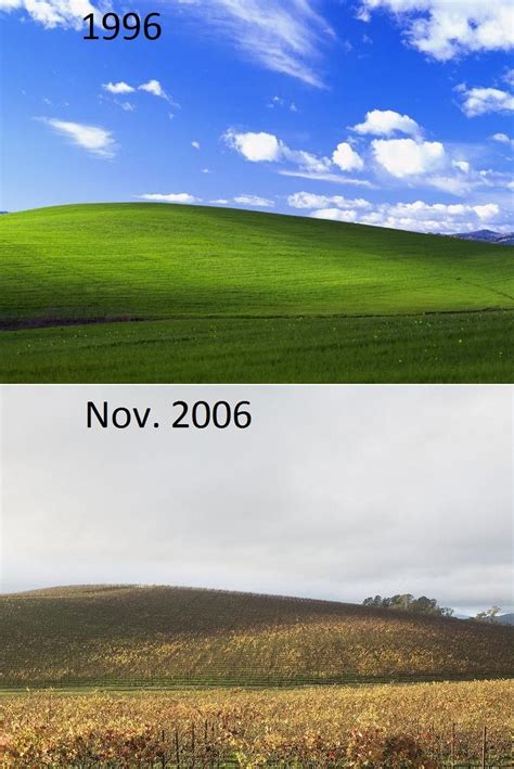 The End Of Support Of Windows Xp Is Today 8th April 2014 For More