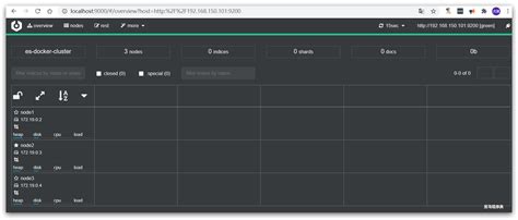 安装 Elasticsearch 红茶的个人站点