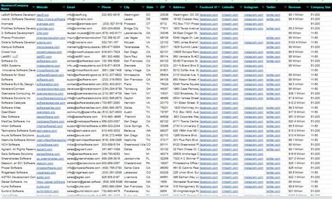 Dataentry Datacleaning Dataanalyst Databasemanagement