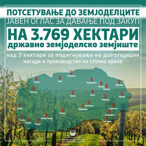 МЗШВ со потсетување до земјоделците Истекува рок за поднесување аплиции за закуп на земјоделско