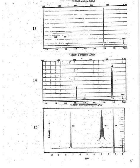 Solved Draw A Structure For The NMR Spectra Chegg Com