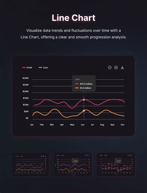 Elementor Chart Kit By Wphoop Codester