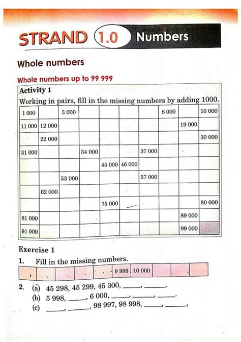 Solution Grade 5 Mathematics Notes Whole Numbers Studypool