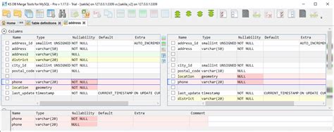 KS DB Merge Tools For MySQL And MariaDB