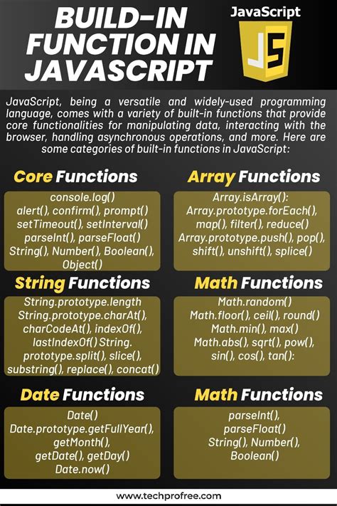 13 Python Cheat Sheet Ideas To Save Today Learn Computer Coding Coding Tutorials Basic