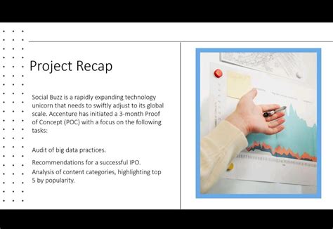 Aditya Raj Singh On Linkedin I Recently Finished The Data Analytics And Visualization Job