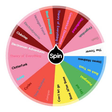 Geometry Dash Official Levels 22 Spin The Wheel Random Picker