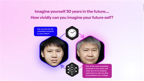 这个ai工具让你可以面对你的未来自我——而你可能会喜欢你所发现的结果 Ourcoders 我们程序员