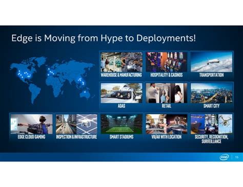 Enabling Multi Access Edge Computing MEC Platform As A Service For Enterprises PPT