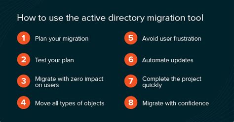 What Is Active Directory Migration How Does It Work Quest